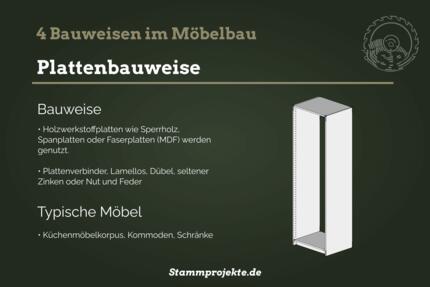 Die 4 Möbelbauarten der Tischler | Stammprojekte